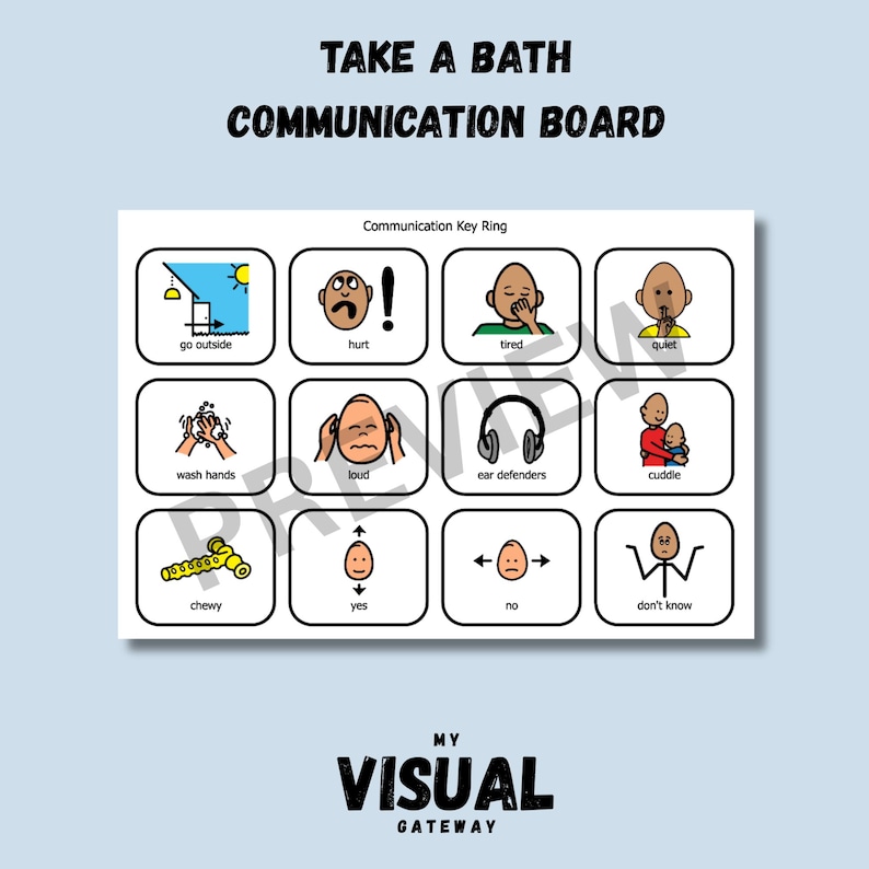 Communication Keyring Download, Communication Board, Non Verbal Aids ...
