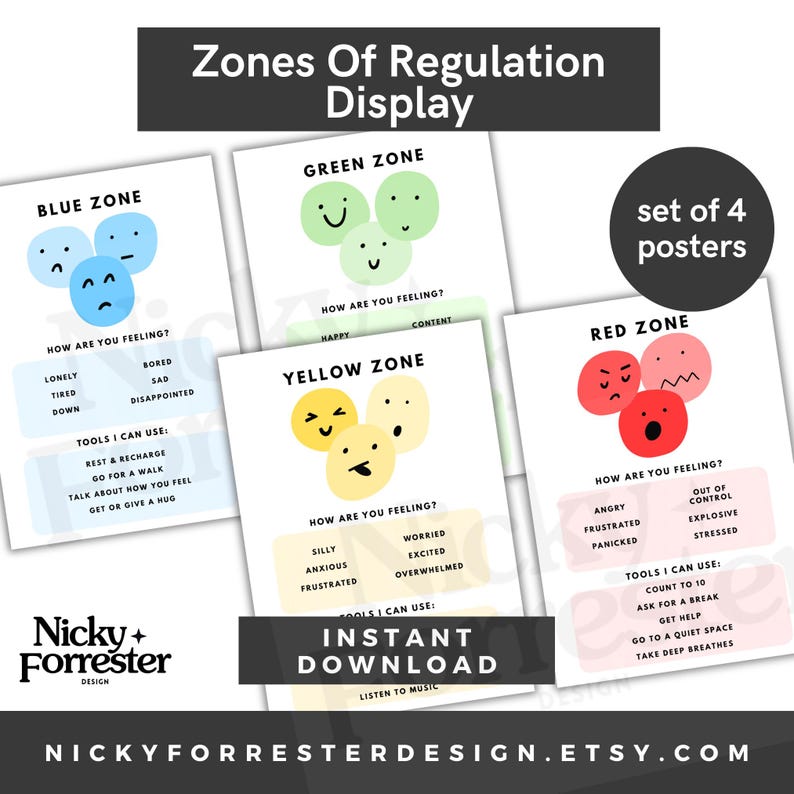 Zones of Regulation Display: Printable Classroom Posters, Autism Visual ...