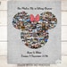 MAGICAL VACATION Minnie Mouse Disney Photo Album Family - Etsy