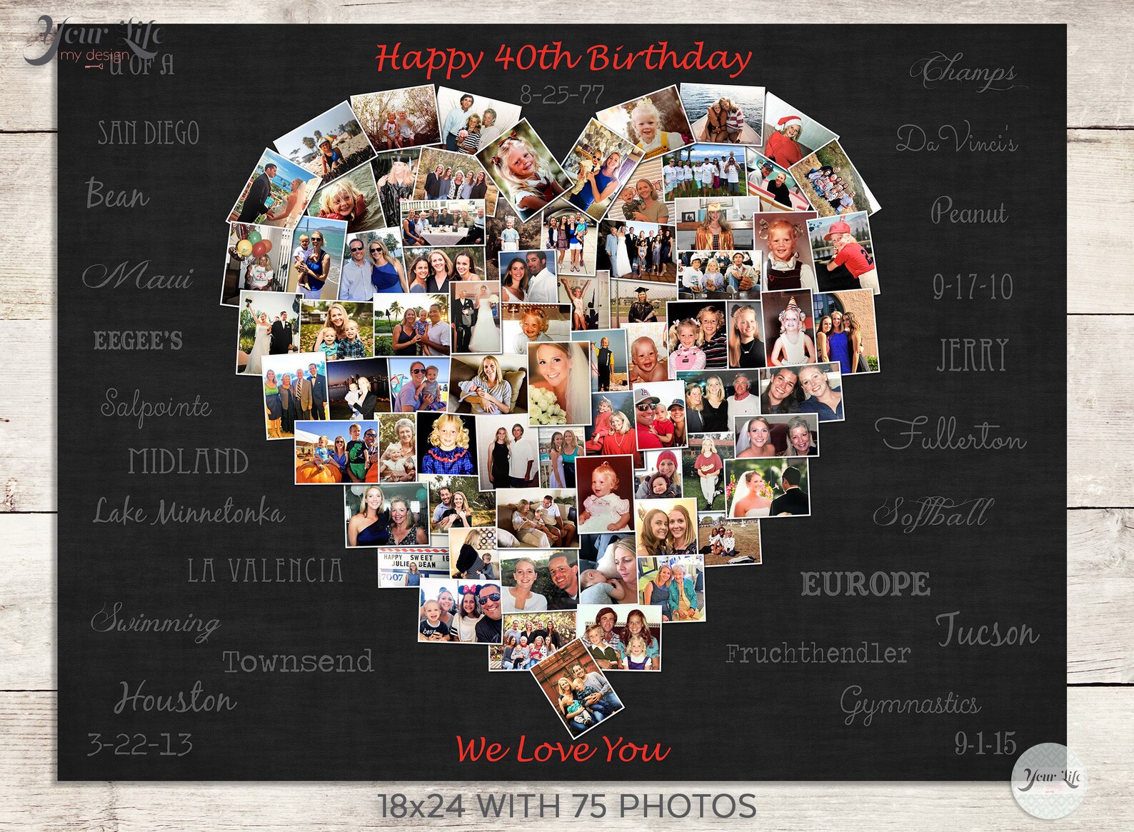 40th Birthday HEART 40th Wedding Anniversary Gift 40th - Etsy