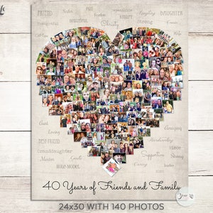 40th Birthday HEART, 40th Wedding Anniversary Gift, 40th Birthday ...