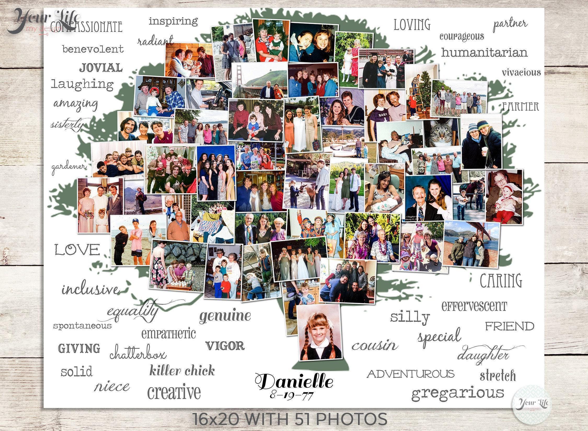 FAMILY TREE Photo Collage, Family Tree Wall Art, Family Tree Collage ...