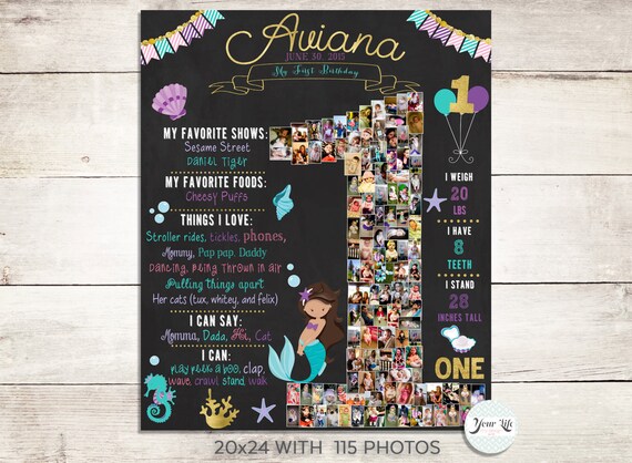 MERMAID Purple Teal Gold Birthday Decor Mermaid Chalkboard | Etsy