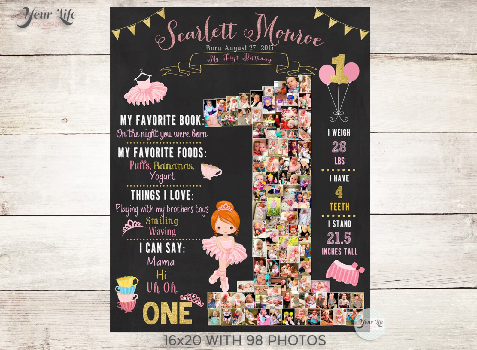 Tutus Tiaras Teacups Ballerina Birthday Photo Collage Pink - Etsy