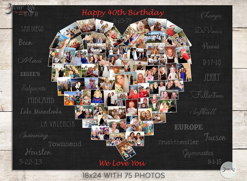 40th Birthday HEART, 40th Wedding Anniversary Gift, 40th Birthday ...