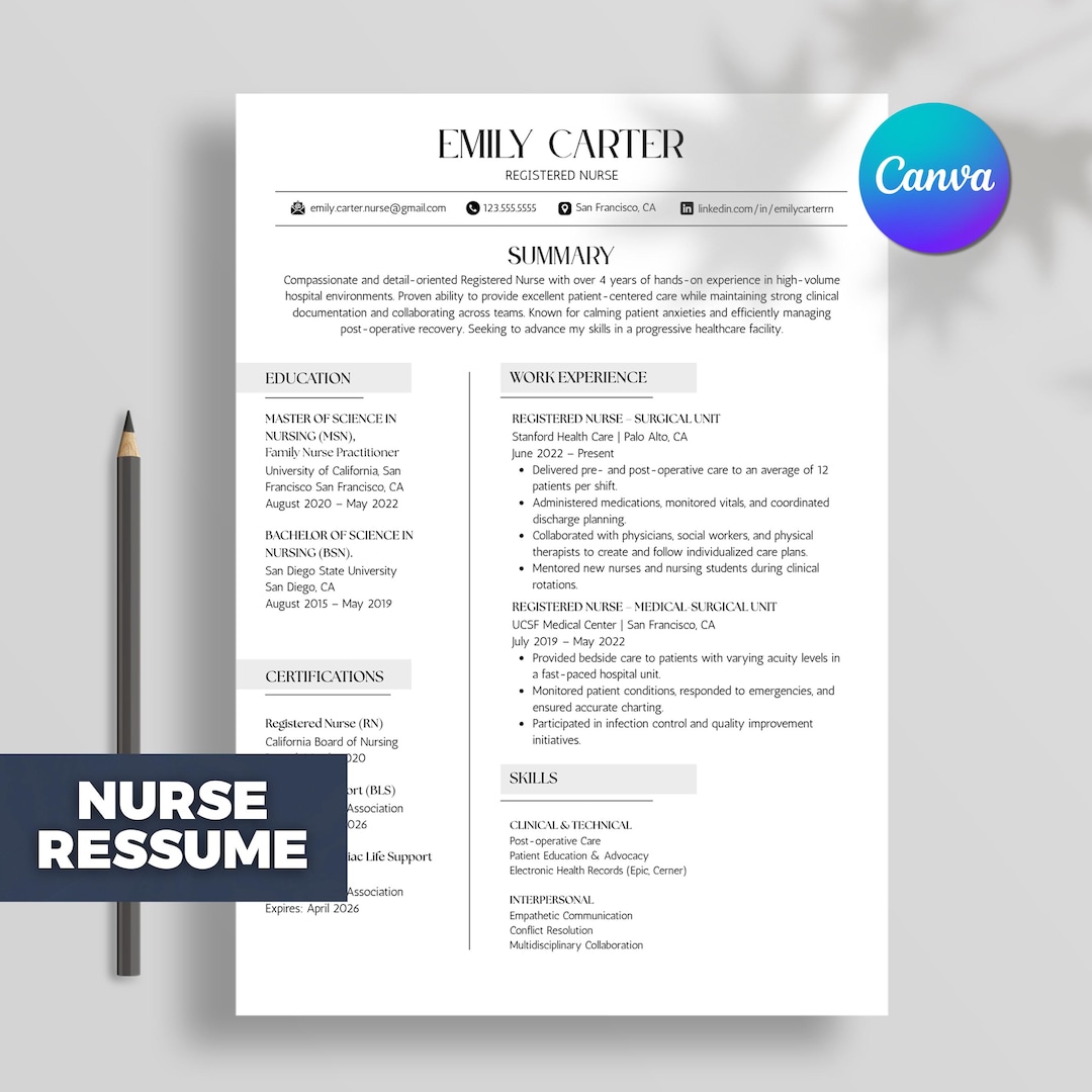 Registered Nurse Resume Template RN, Student Nurse Resume, LPN Resume ...