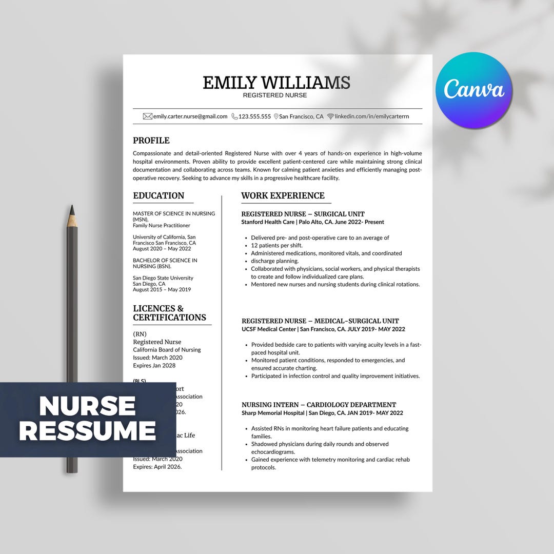 Registered Nurse Resume Template RN, Student Nurse Resume, LPN Resume ...