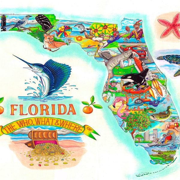 Florida Map Postcards - Etsy