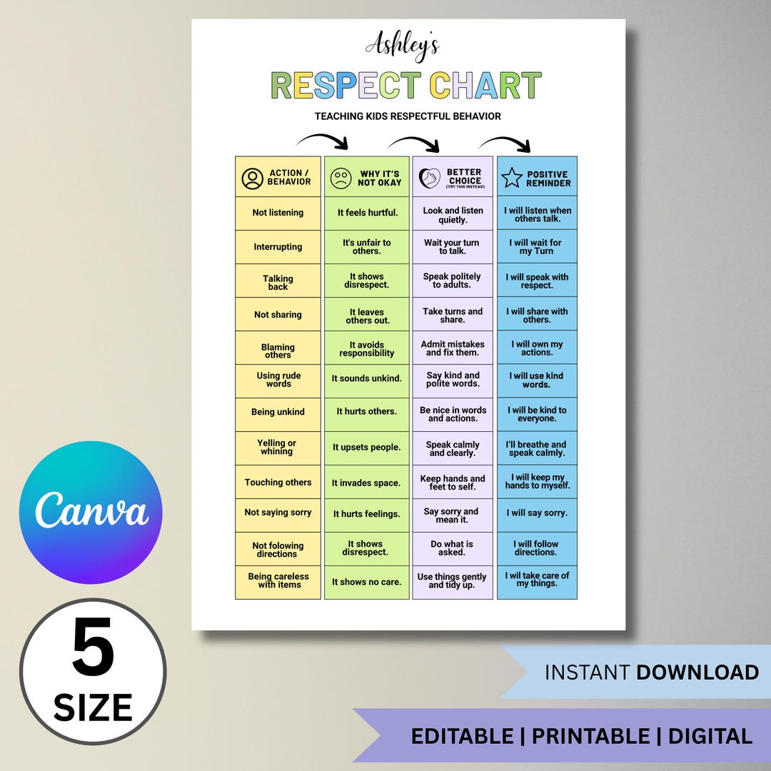 Respect Chart for Kids, Positive Behavior Consequence Poster, Classroom ...