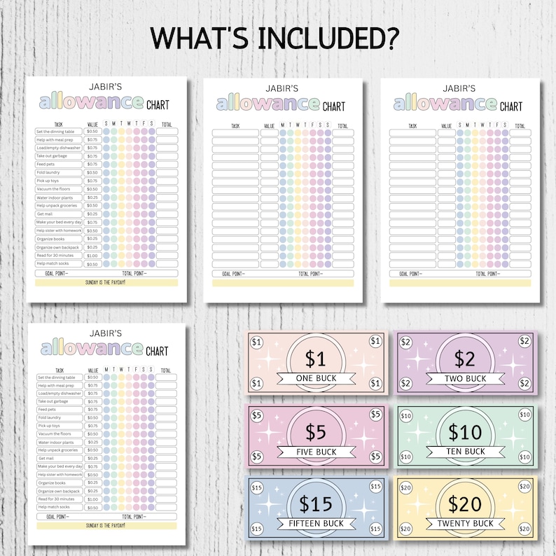 Editable Allowance Chore Chart for Teenager, Tweens, Pre-teens, Kids ...