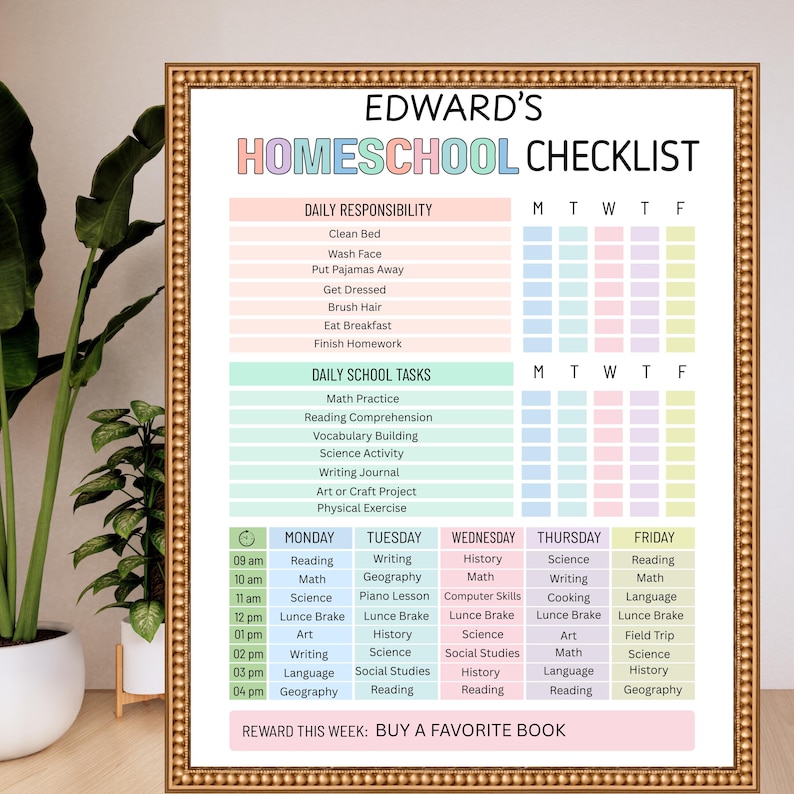 Editable Homeschool Schedule, Kids Homeschool Planner, Homeschool ...