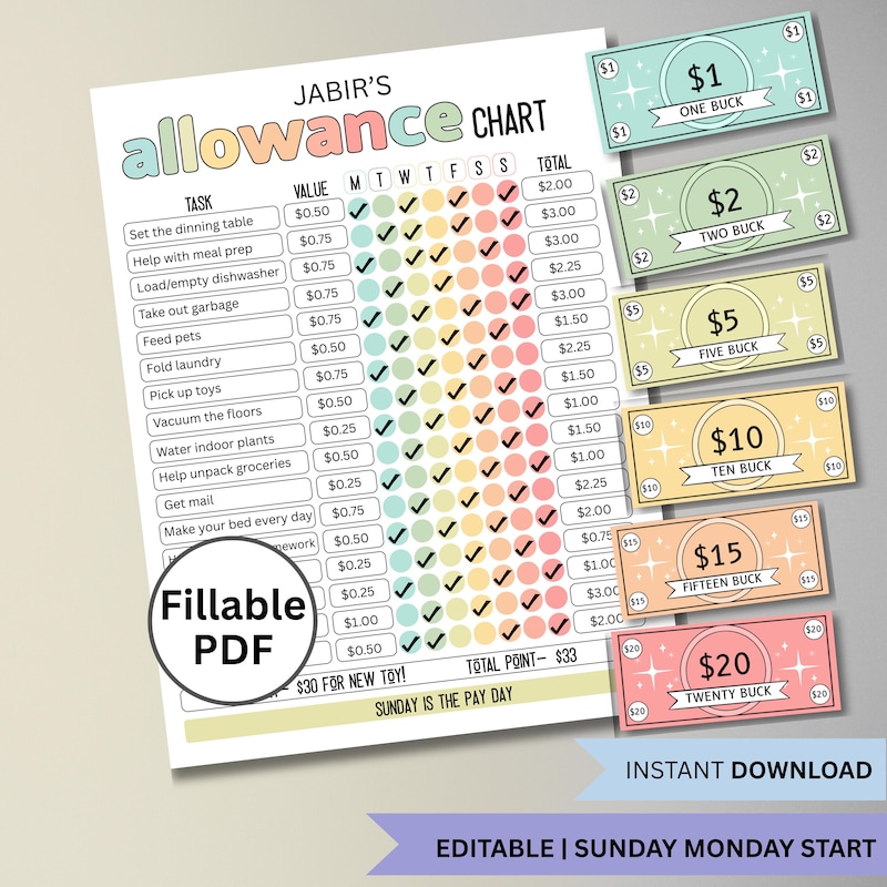 Allowance Chart - Etsy