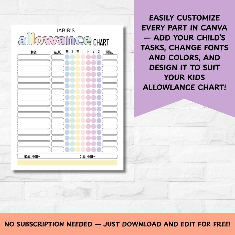 Editable Allowance Chore Chart for Teenager, Tweens, Pre-teens, Kids ...