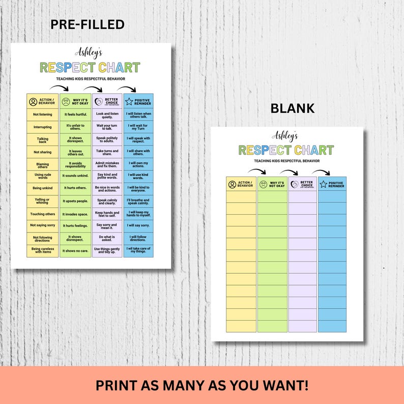 Respect Chart for Kids, Positive Behavior Consequence Poster, Classroom ...