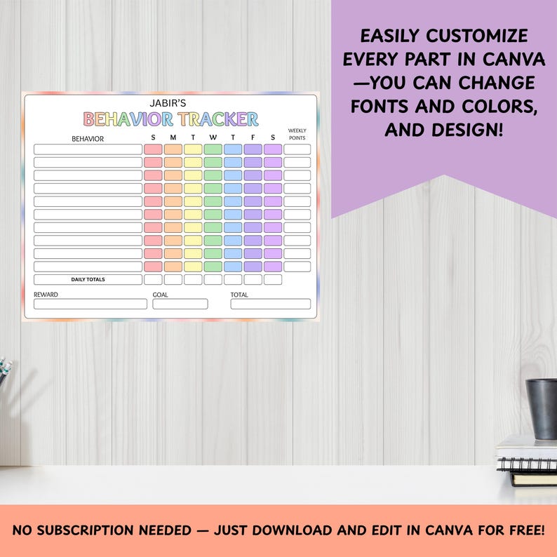 Editable Kids Behavior Chart | Reward, Chore & Habit Tracker (PDF) - Etsy