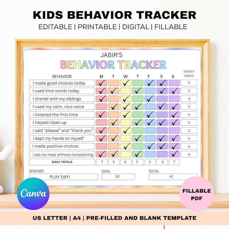 Editable Kids Behavior Chart | Reward, Chore & Habit Tracker (PDF) - Etsy
