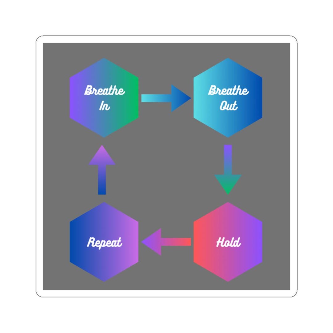 Box Breathing Sticker - Etsy