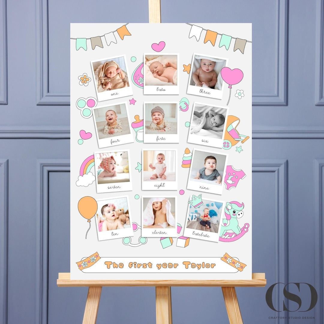Minimalist First Birthday Photo Collage Sign: Editable Milestone Poster ...