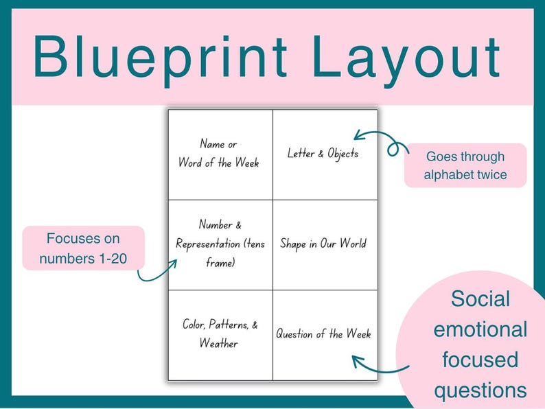 Circle Time Learning Board Printable Blueprint | Toddler & Preschool ...