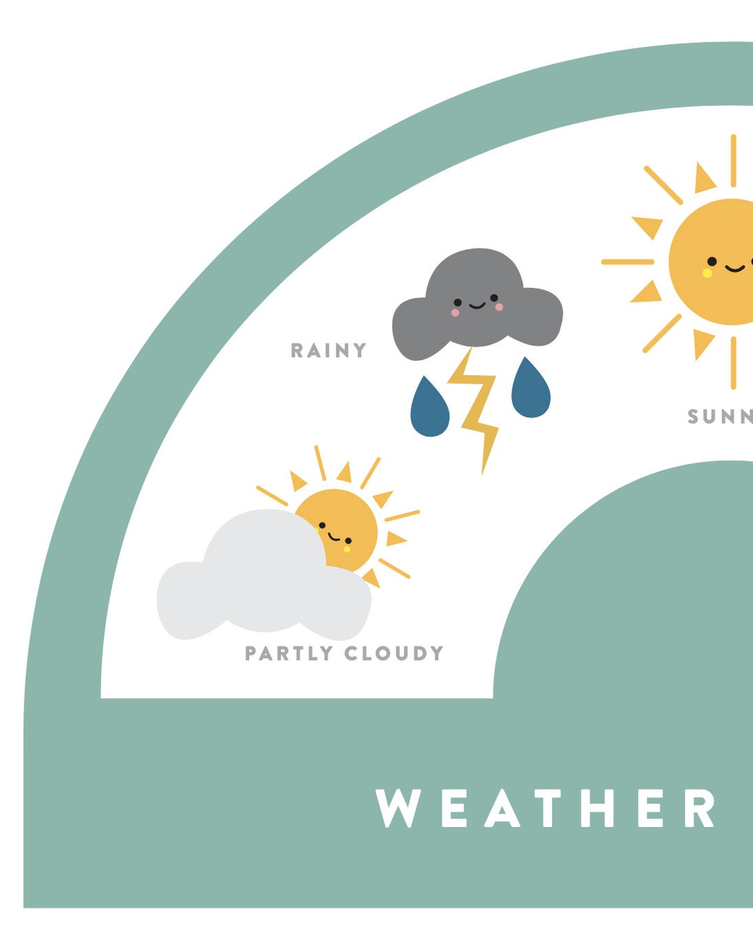 Weather Station - Etsy