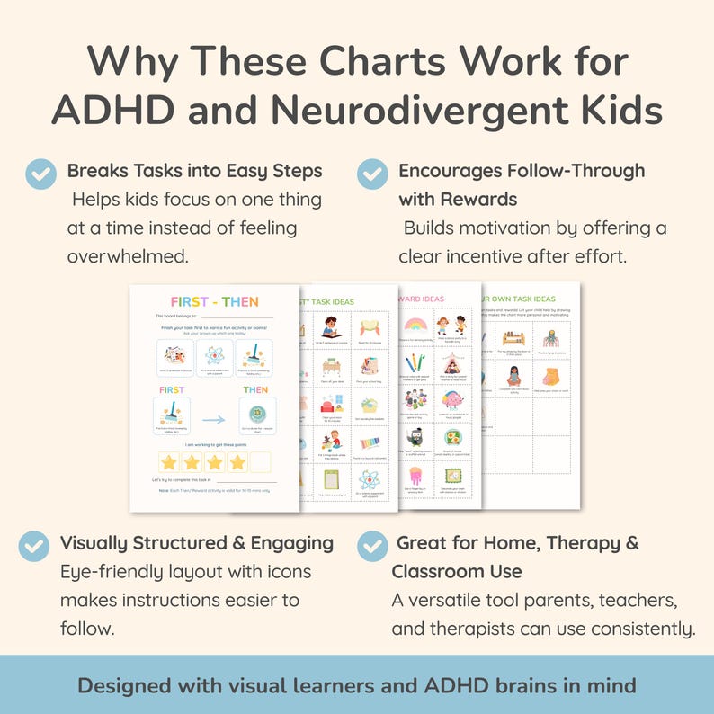 First Then Visual Schedule, Daily Routine Chart, ADHD Checklist, Kids ...