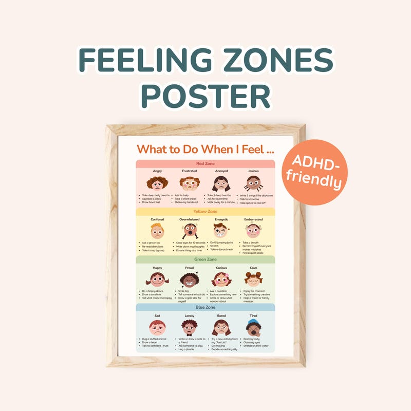 Adhd Posters - Etsy
