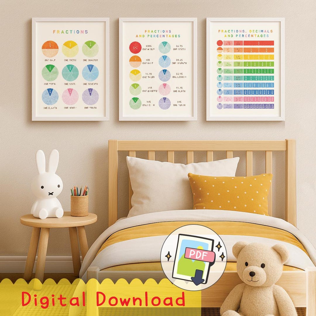 Fractions Poster Set: Math Classroom, Homeschool Decor (digital ...