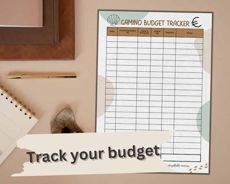 Camino De Santiago Printable Bundle | 5 Pages | Packing List, Route ...