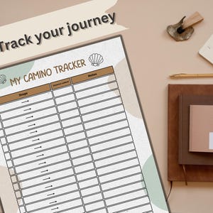 Camino De Santiago Printable Bundle | 5 Pages | Packing List, Route ...