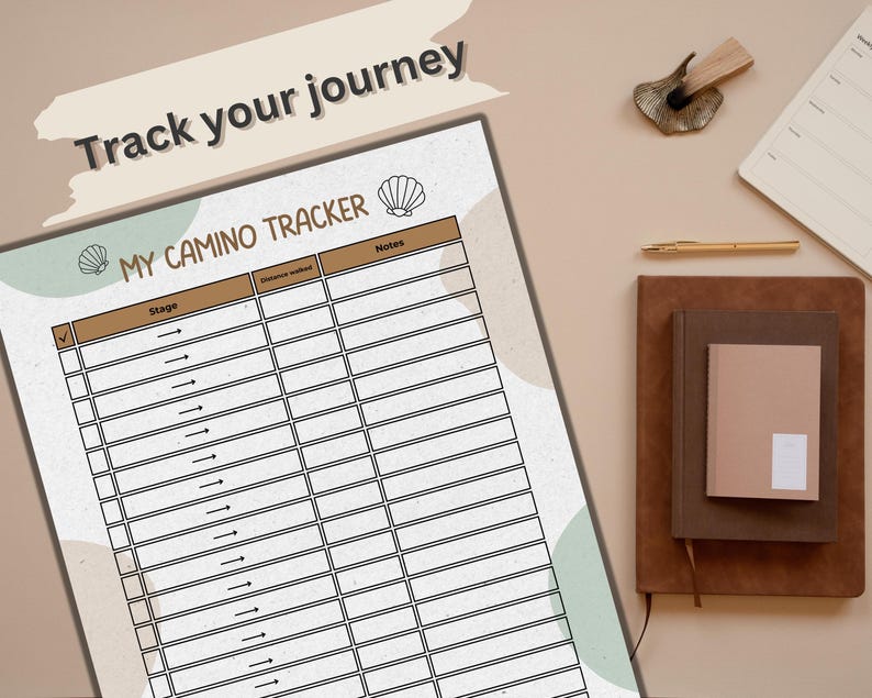 Camino De Santiago Printable Bundle | 5 Pages | Packing List, Route ...