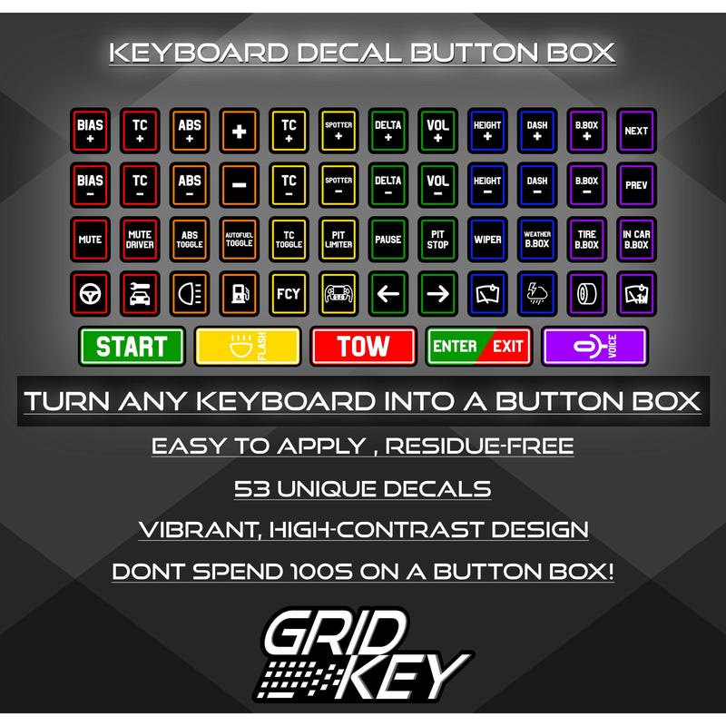 Keyboard Stickers - Etsy