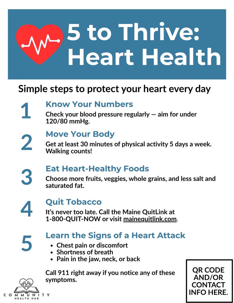 Heart Health Printable Flyer | 5 to Thrive Health Education Sheet ...