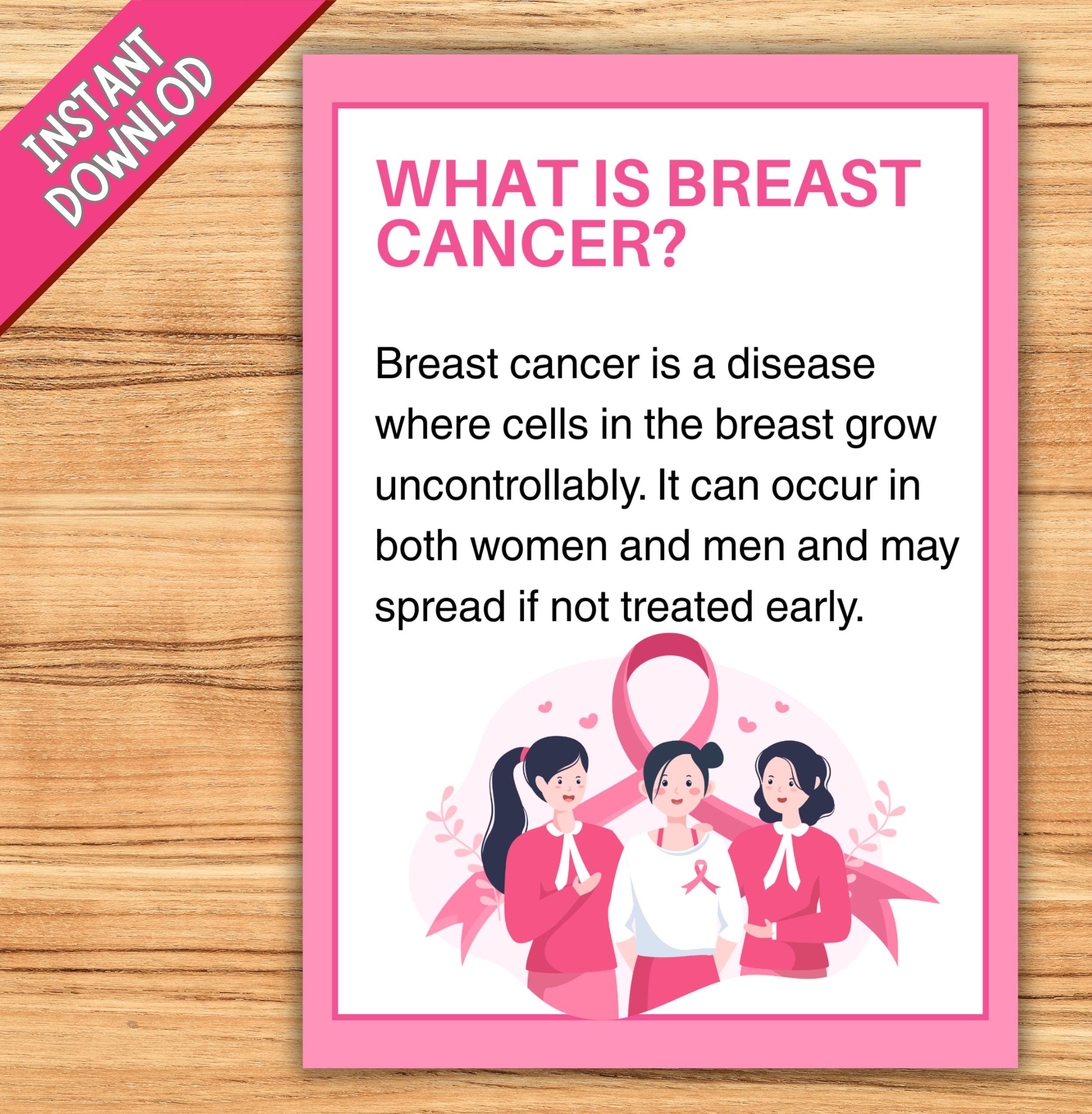 Breast Cancer Awareness Fact Posters: Pink Ribbon Classroom Decor ...