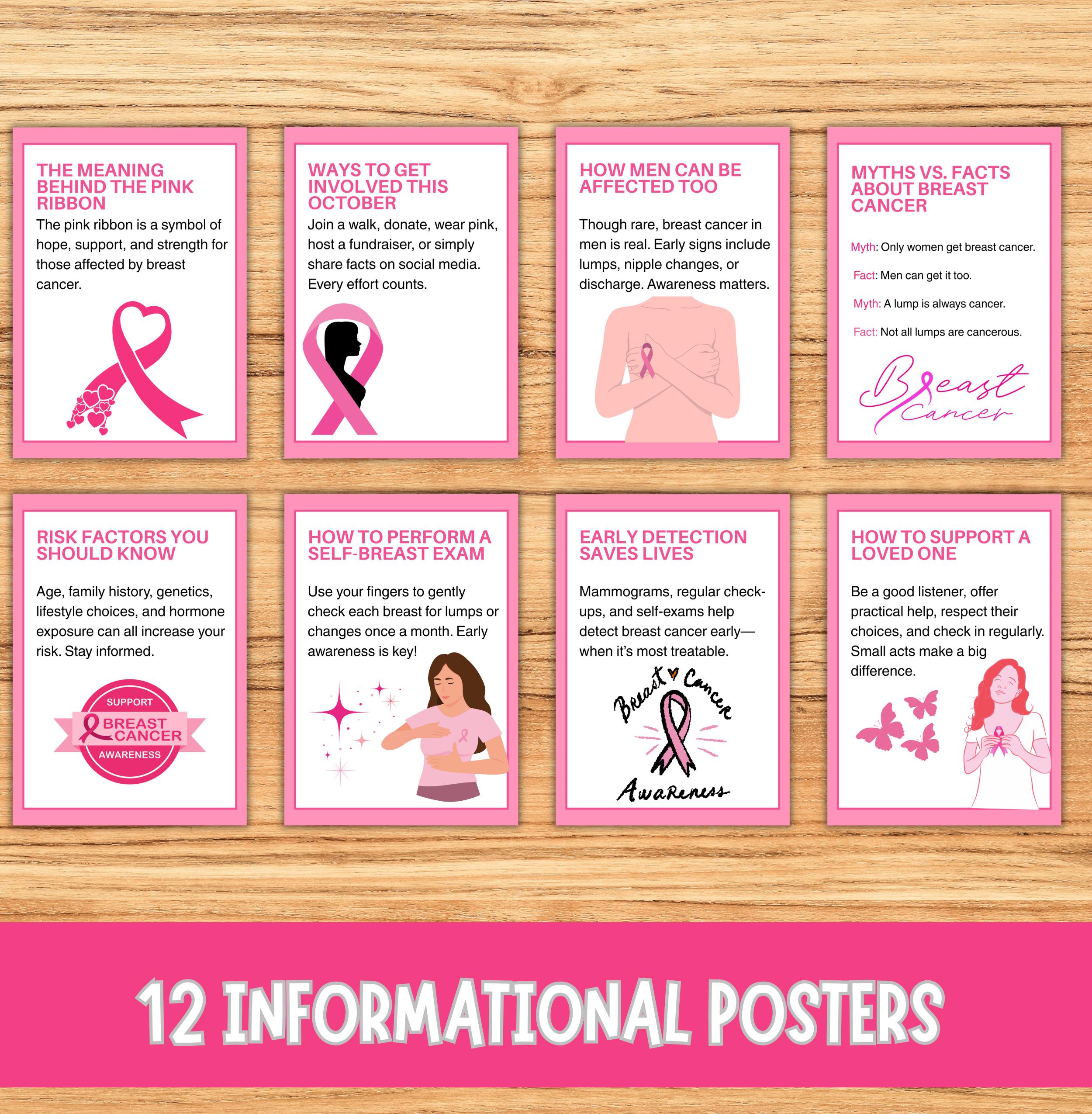 Breast Cancer Awareness Fact Posters: Pink Ribbon Classroom Decor ...