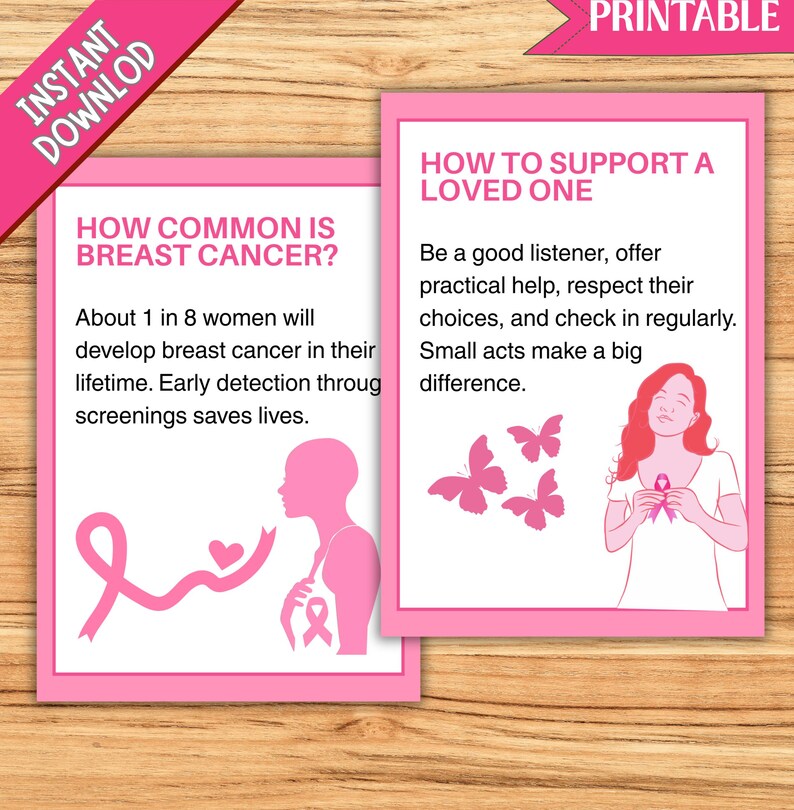 Breast Cancer Awareness Fact Posters: Pink Ribbon Classroom Decor ...