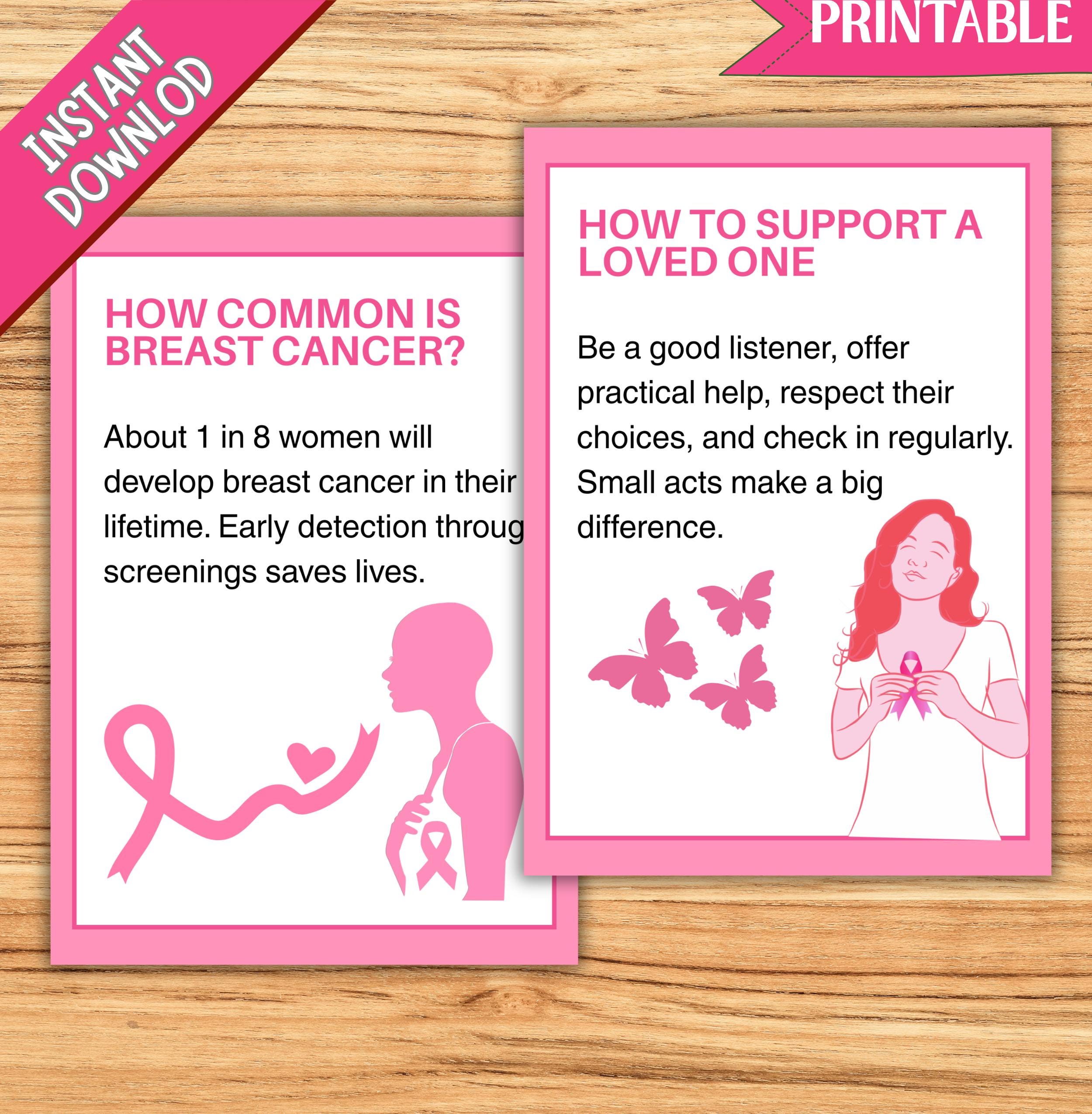 Breast Cancer Awareness Fact Posters: Pink Ribbon Classroom Decor ...