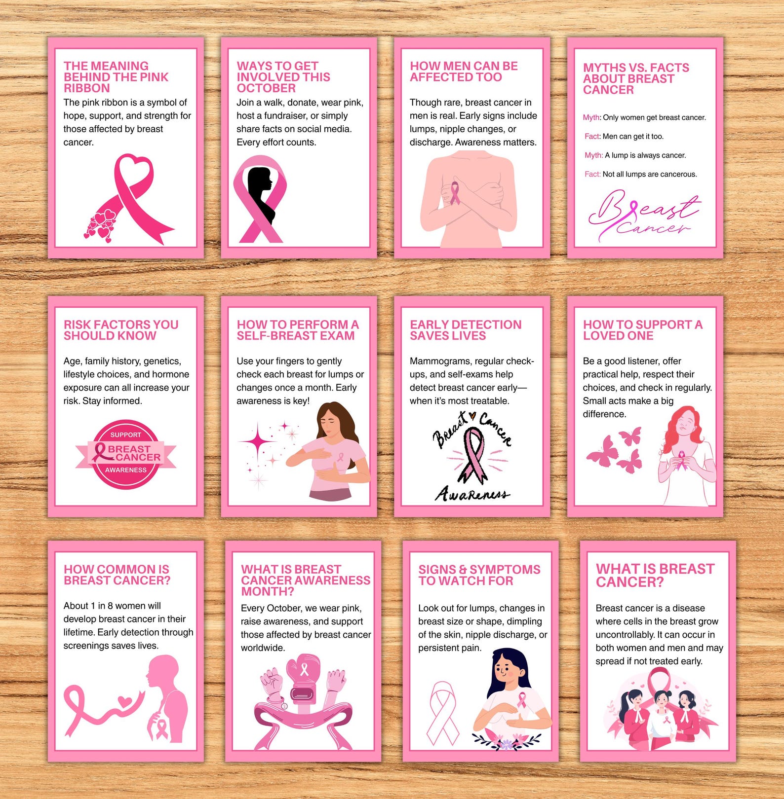 Breast Cancer Awareness Fact Posters: Pink Ribbon Classroom Decor ...