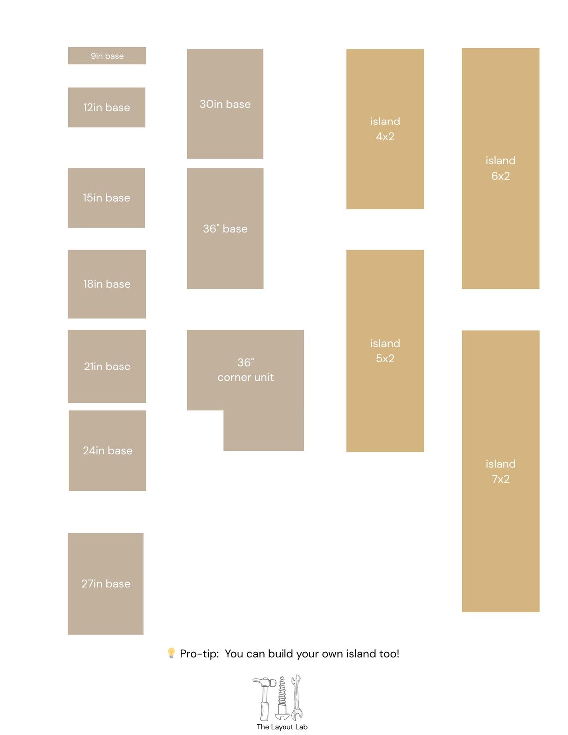 Kitchen Layout Planner Template - Etsy