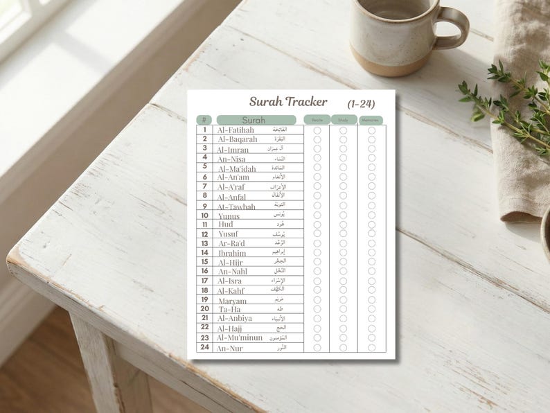 Printable Surah Tracker PDF | Quran Checklist 1-114 | Hifz Memorization ...