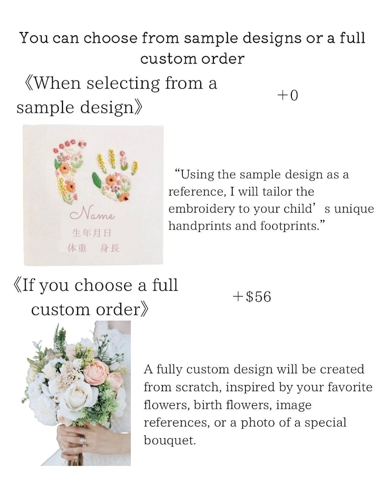 Custom Baby Handprint & Footprint Embroidery – Spring Floral Name ...