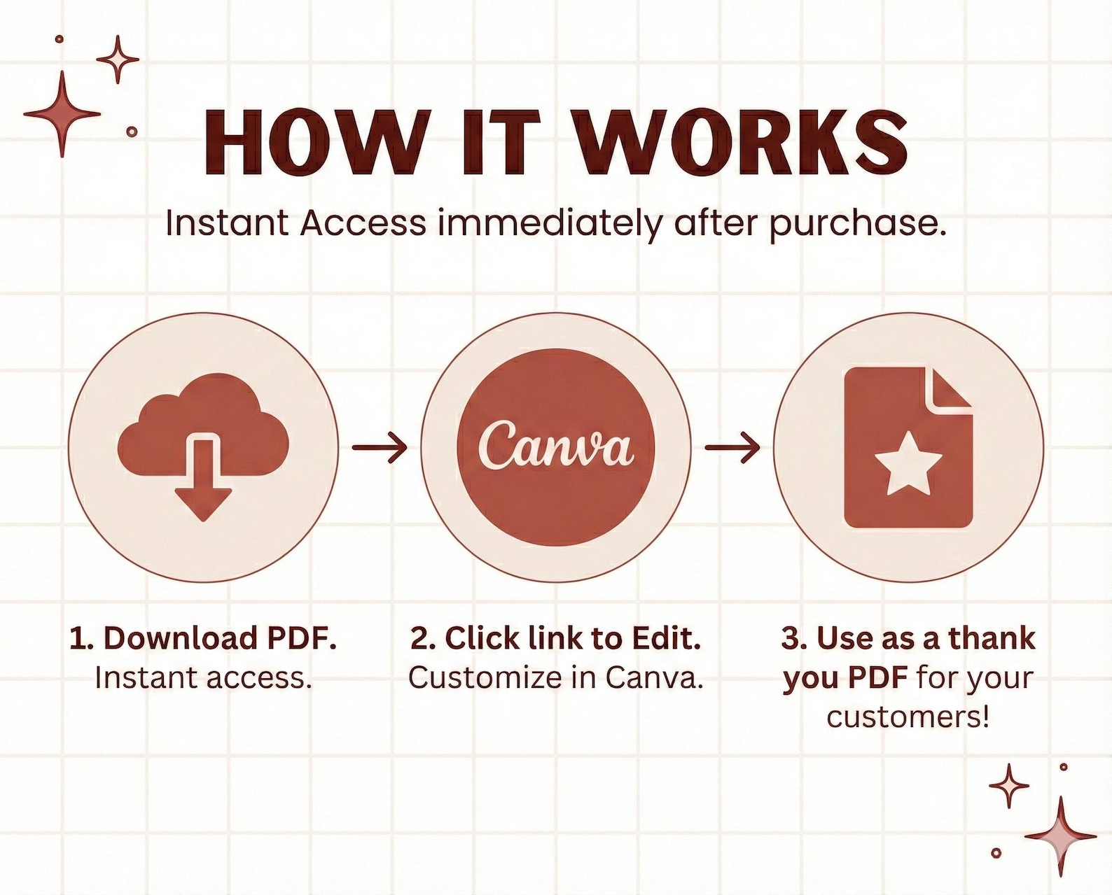 Etsy Digital Product Thank You Canva Template, Digital Download Link ...