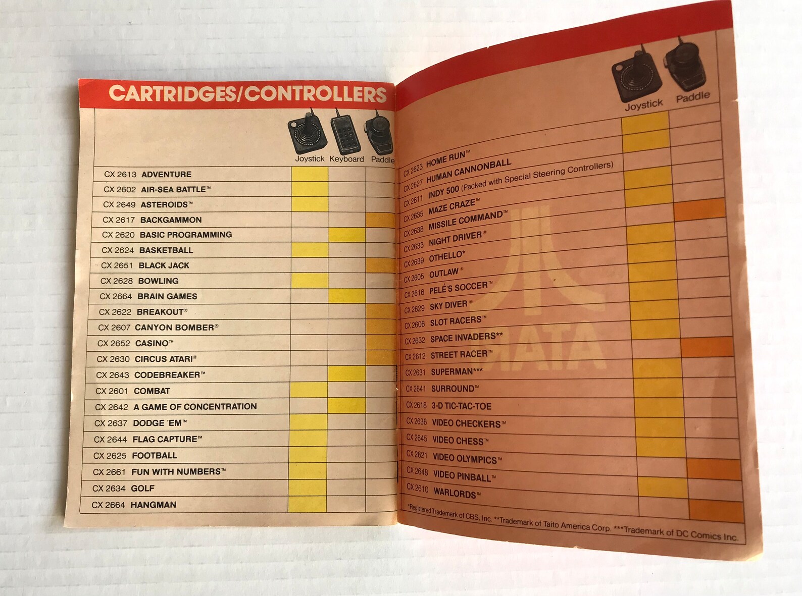 The Atari Video Computer System Catalog Booklet - Etsy