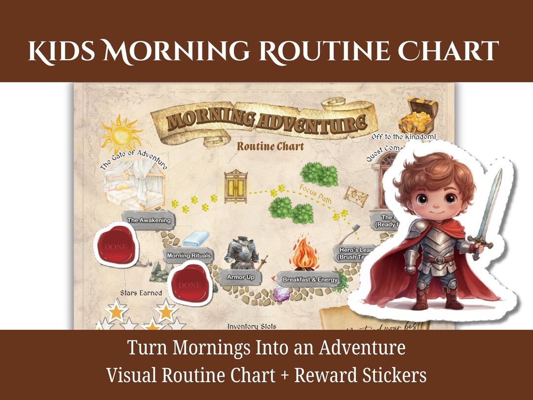 Kids Morning Routine Chart Printable, Visual Routine for ADHD Kids ...