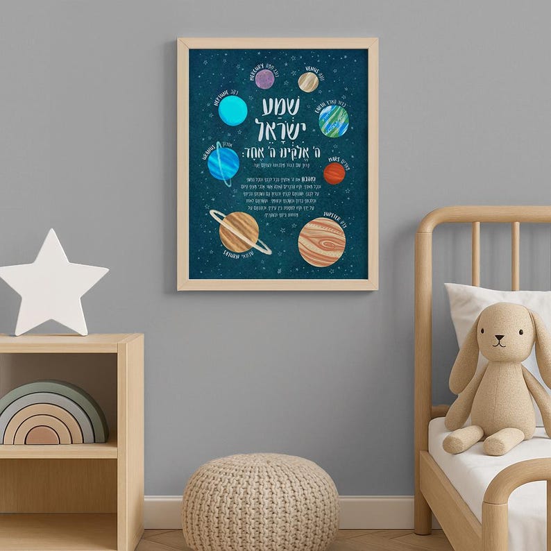 Shema and Planets Printable • Hebrew Solar System Wall Art • Jewish ...