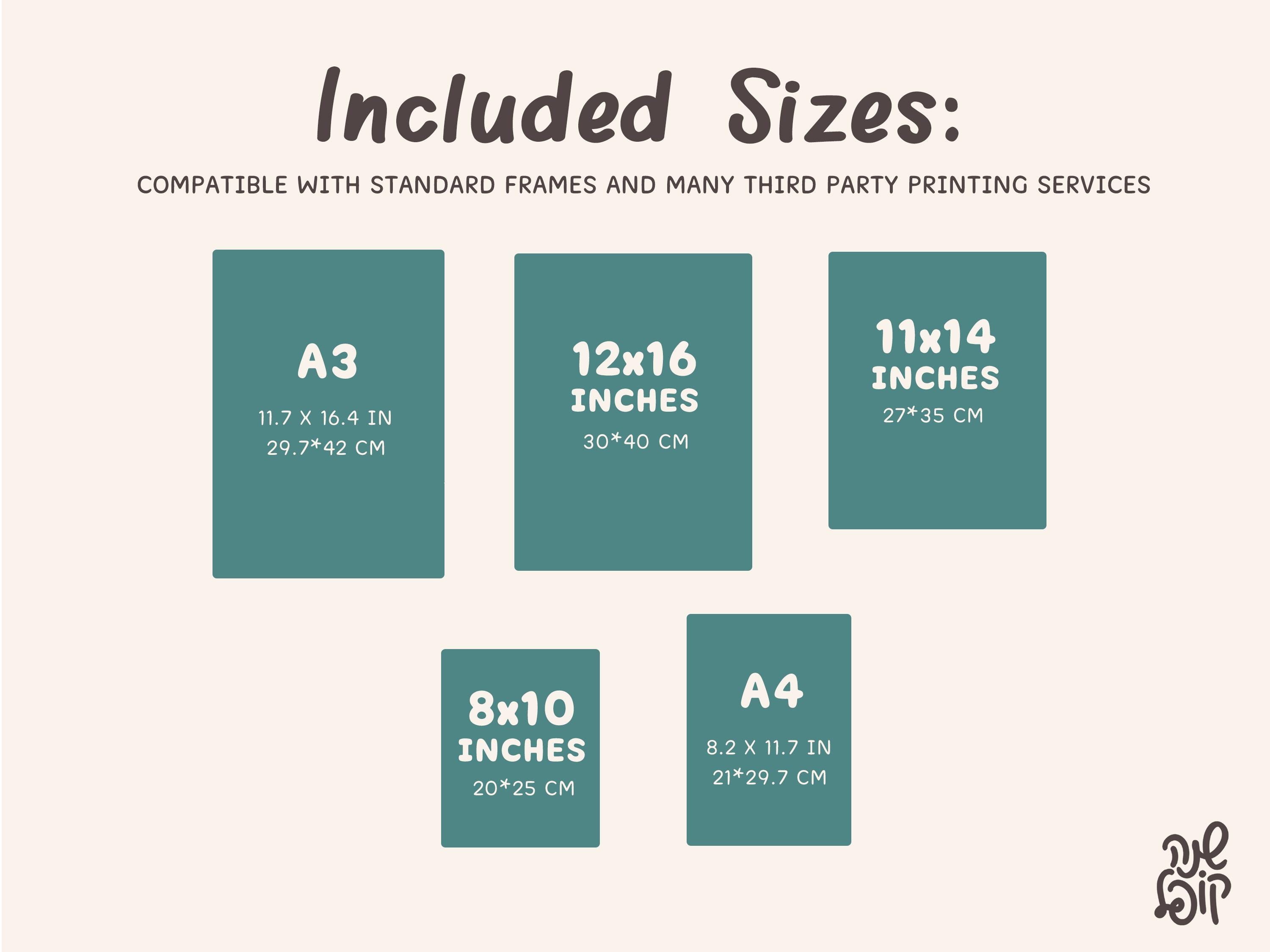 Bracha Printable Poster Set • Jewish Kitchen Art • Hebrew Brachos for ...