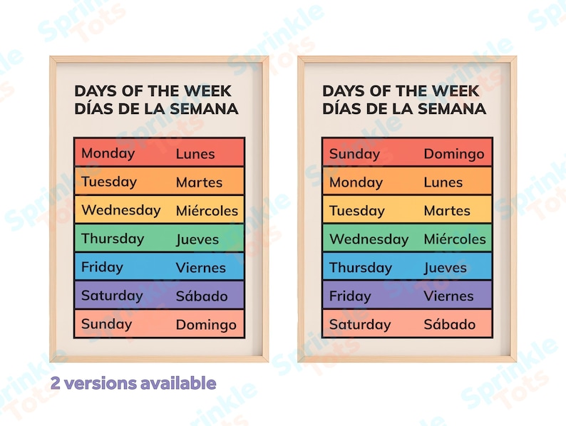 8 Bilingual Spanish Educational Poster, Spanish Learning Posters ...