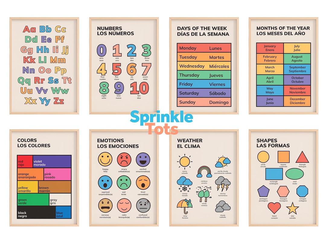 8 Bilingual Spanish Educational Poster, Spanish Learning Posters ...