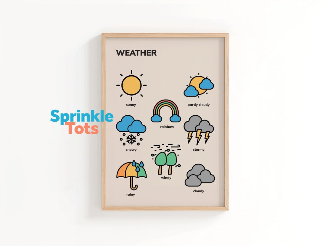 Printable Weather Poster for Kids, Preschool Learning Chart ...