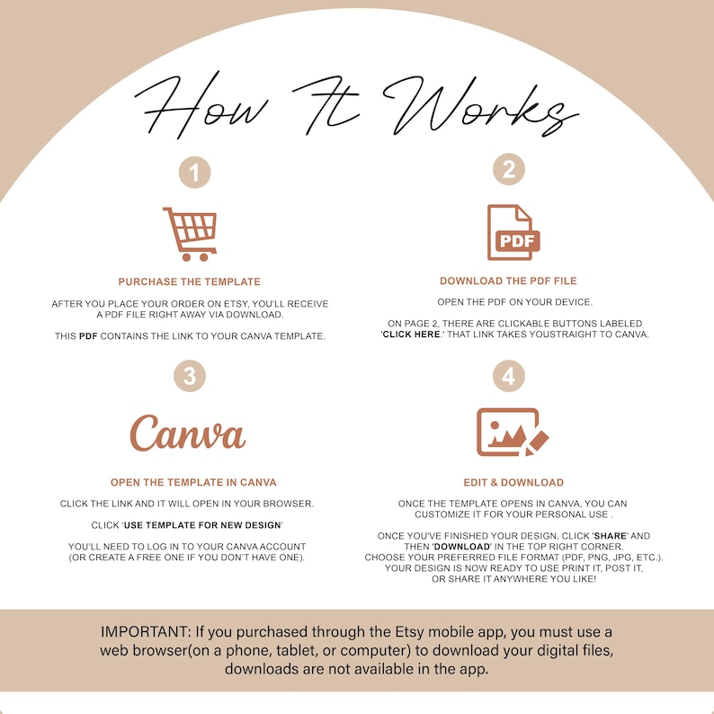 Editable Housewarming Invitation Template: New Home Party Invite (5x7 ...