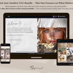 Aesthetic UGC Portfolio Template for Canva | Fully Editable Media Kit ...